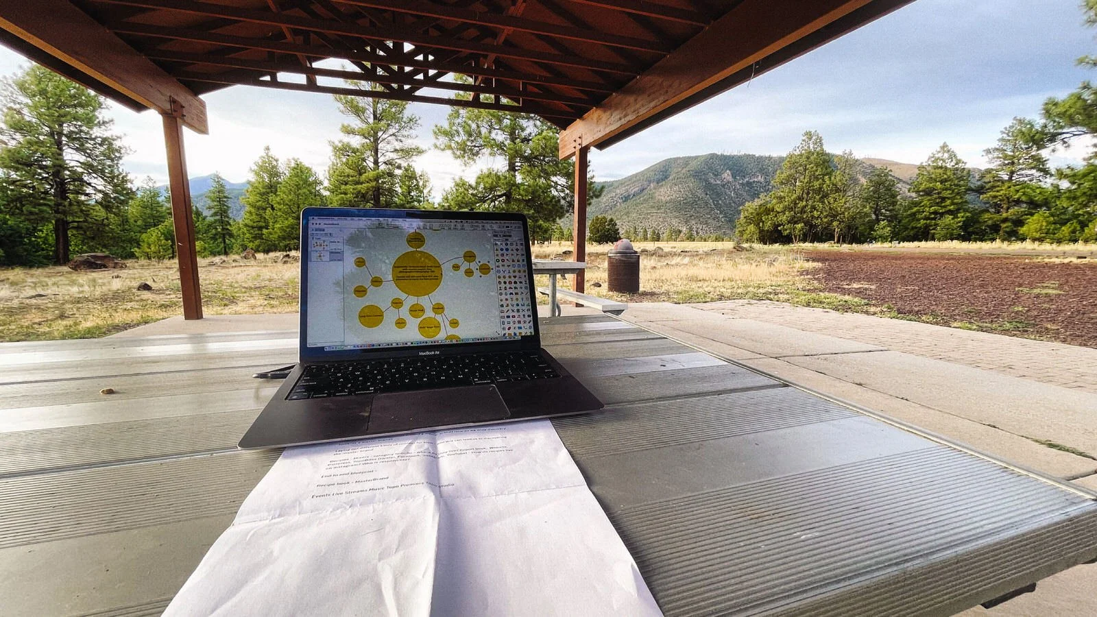 social media marketing & content creation for outdoor lifestyle and ...