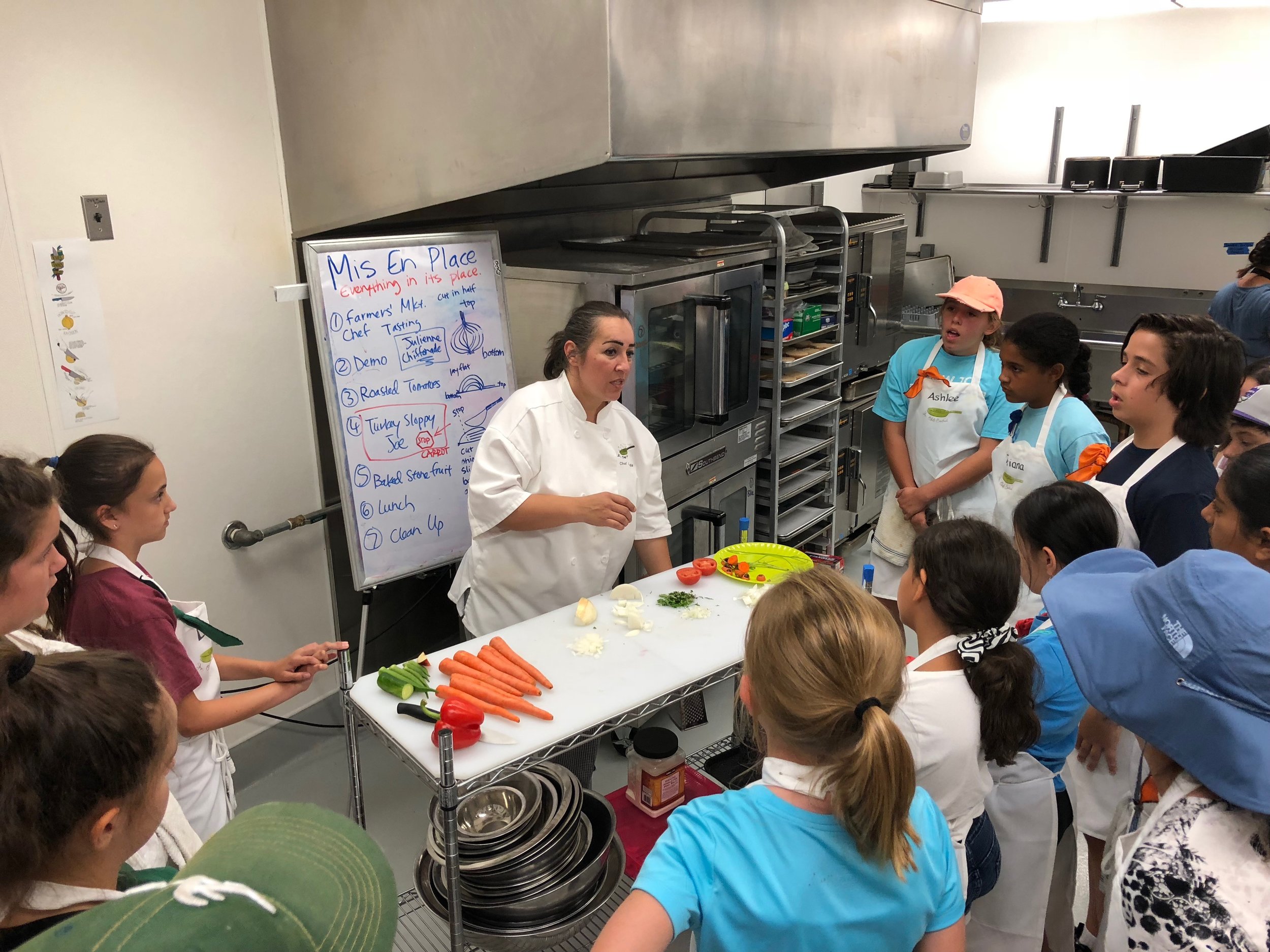 Jr. Chef Central Culinary Programs For Kids and Young Adults