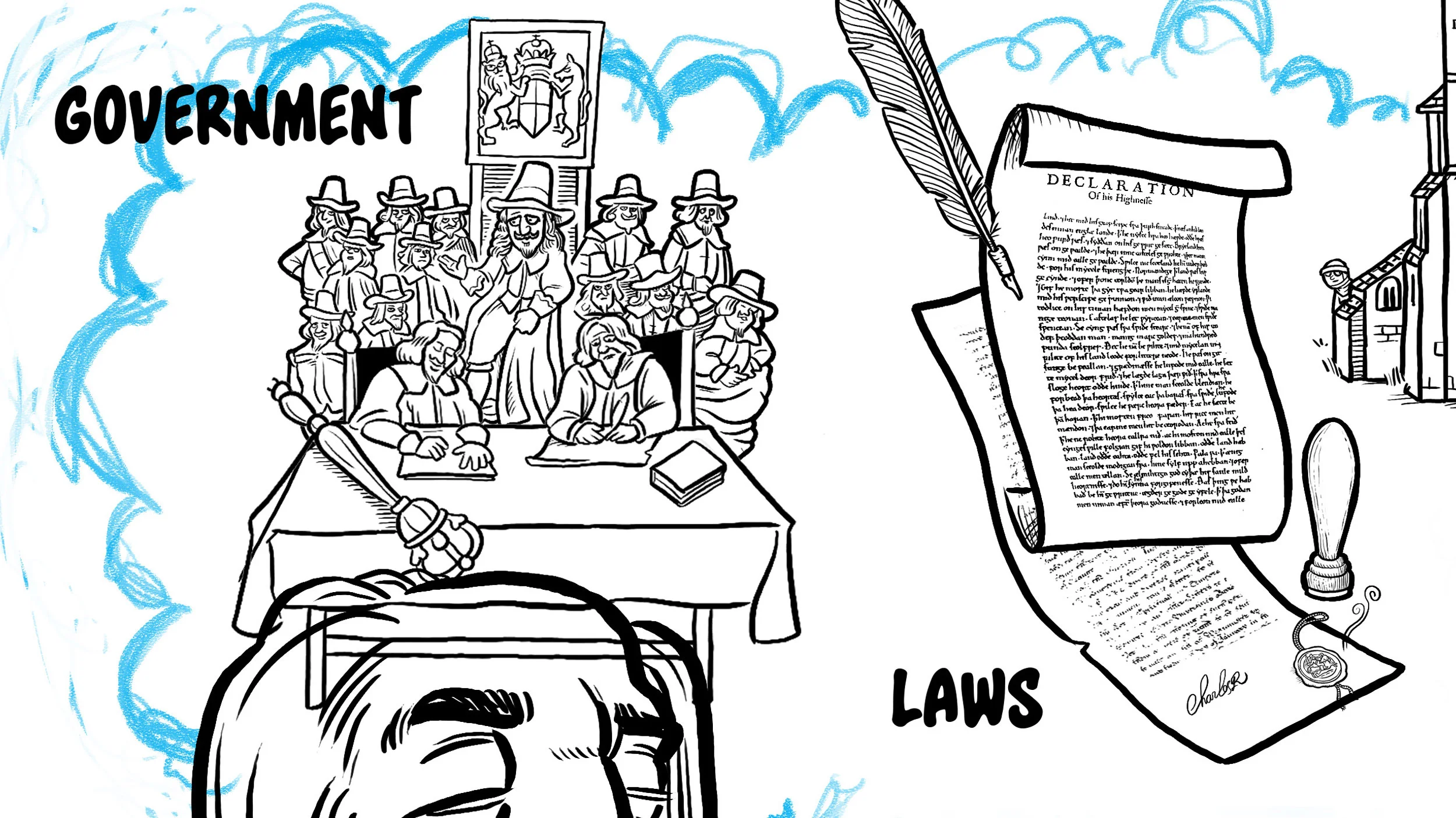 Thomas Hobbes Government