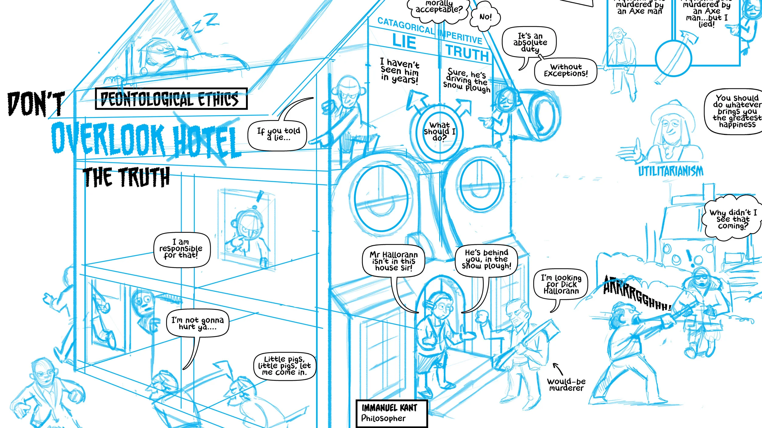 A History of Ideas: Kant's Axe — Cognitive