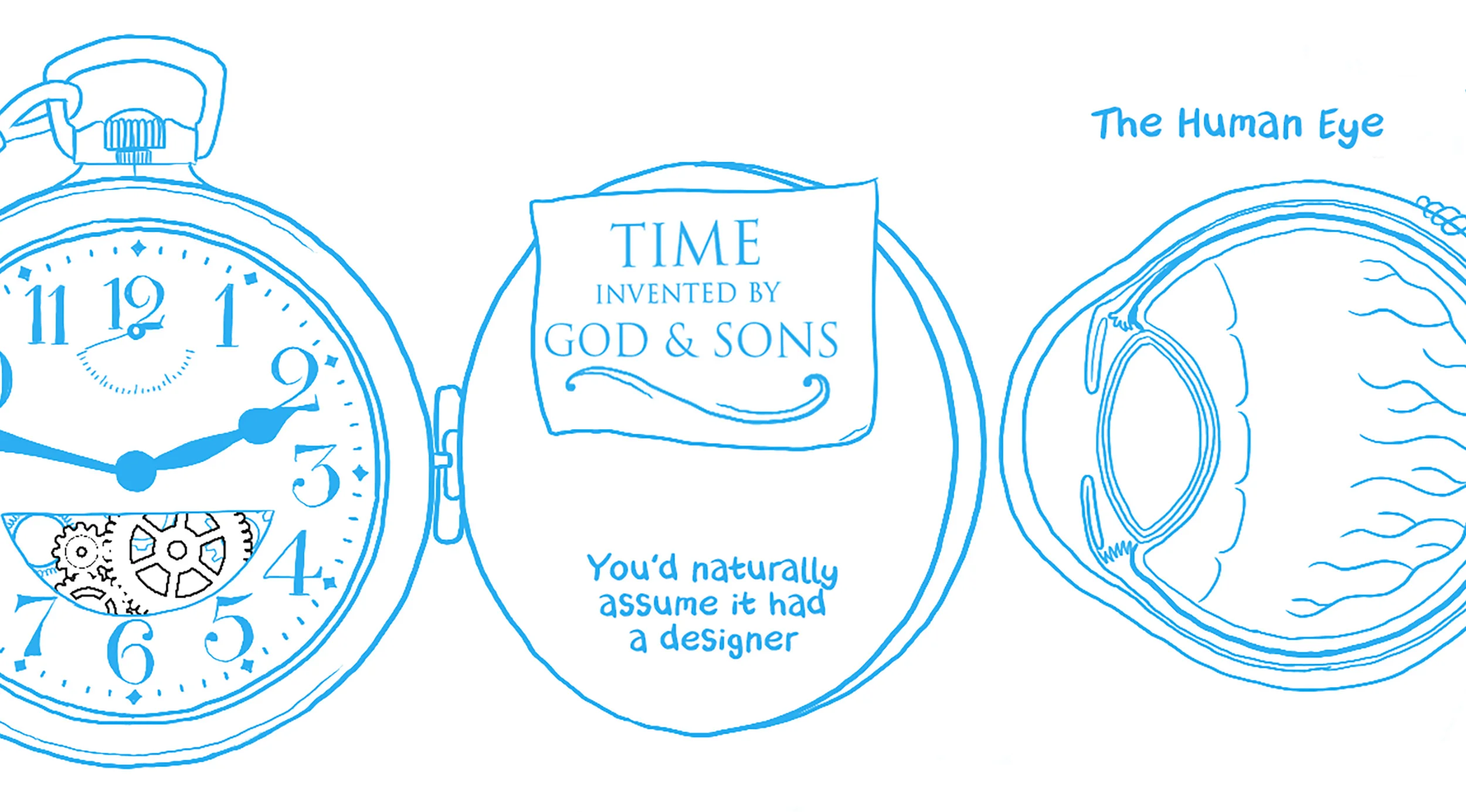 A History of Ideas: William Paley and the Divine Watchmaker — Cognitive