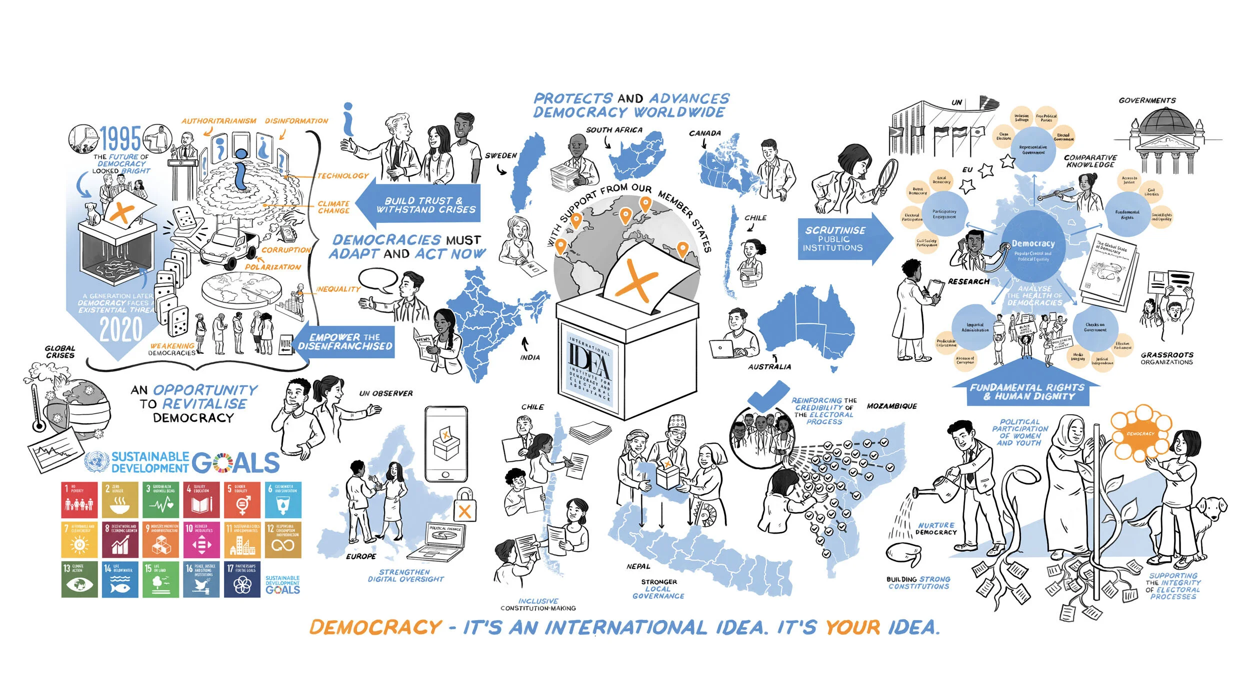 International IDEA - 25th Anniversary Animation — Cognitive