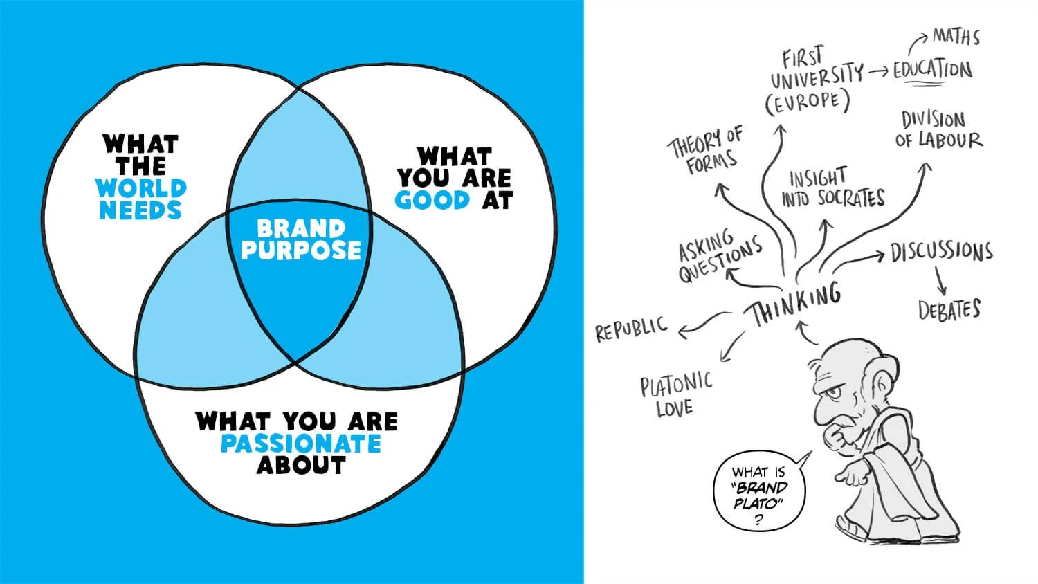 5 Reasons Why Businesses Should Use Animation To Build Brand Purpose ...