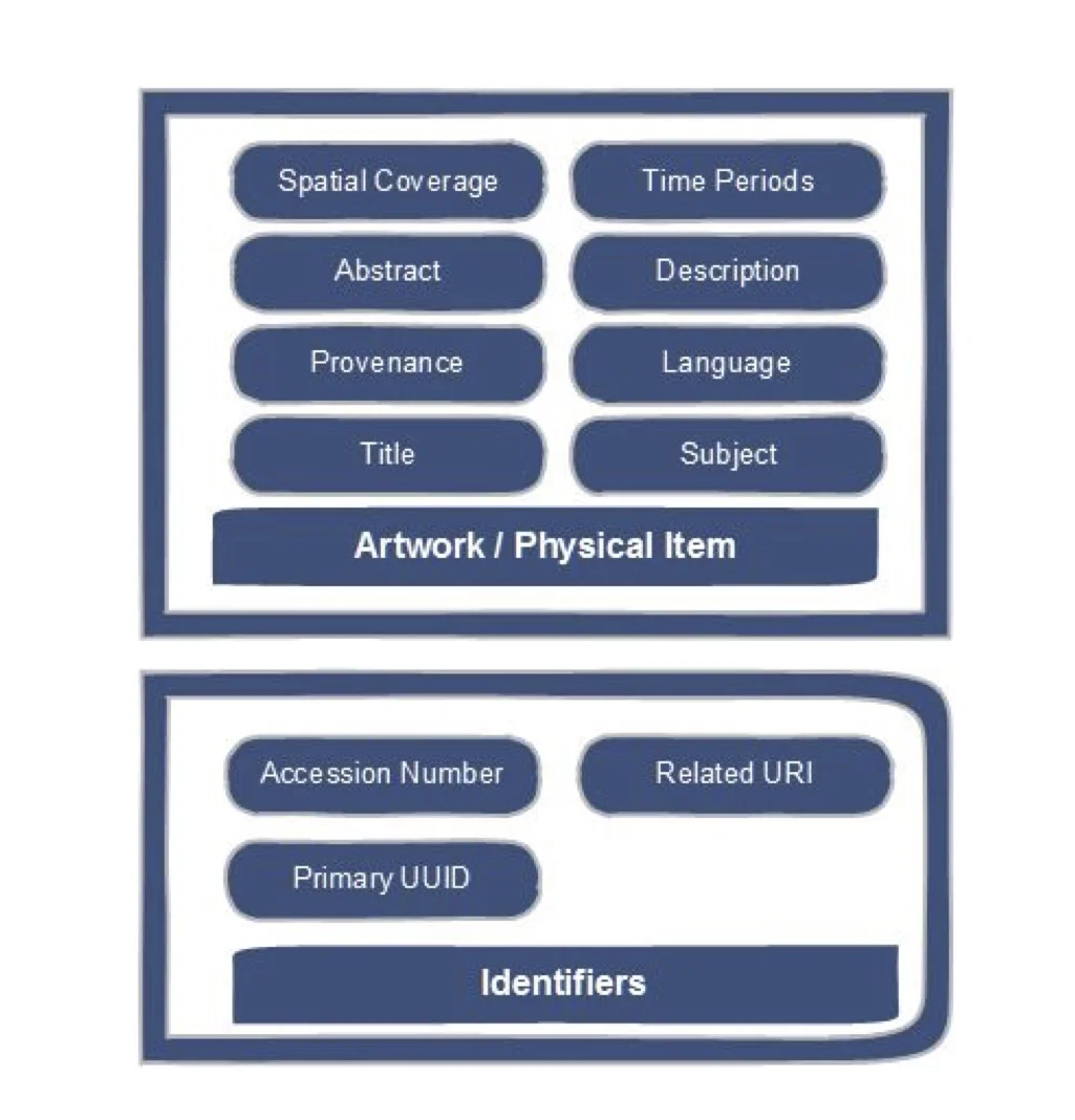 Portfolio — Nathan Rogers