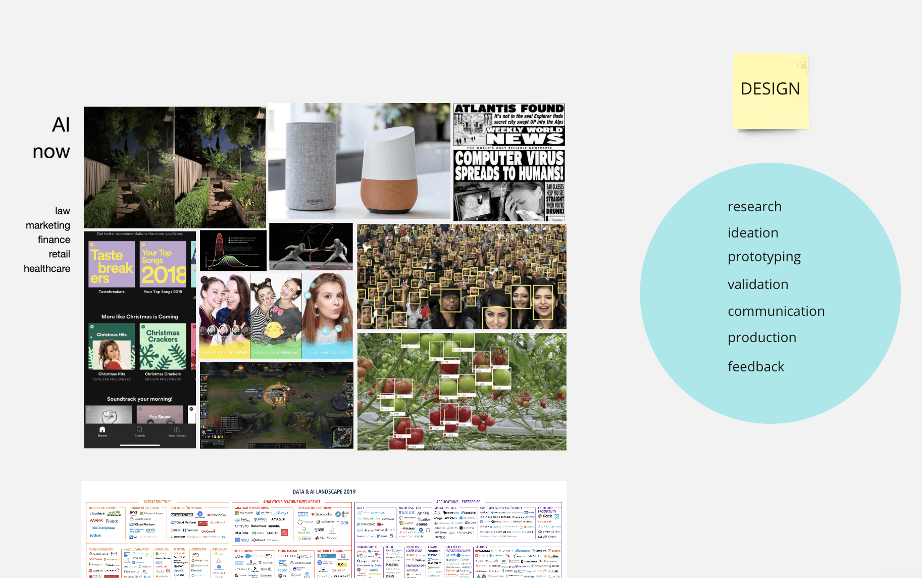 AI Augmented Design Workflows / workshop — cunicode / Digital Craftsmanship