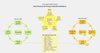 Creative Process is Awesome Tricky Shit — Kulturprodukt