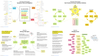 Creative Process is Awesome Tricky Shit — Kulturprodukt