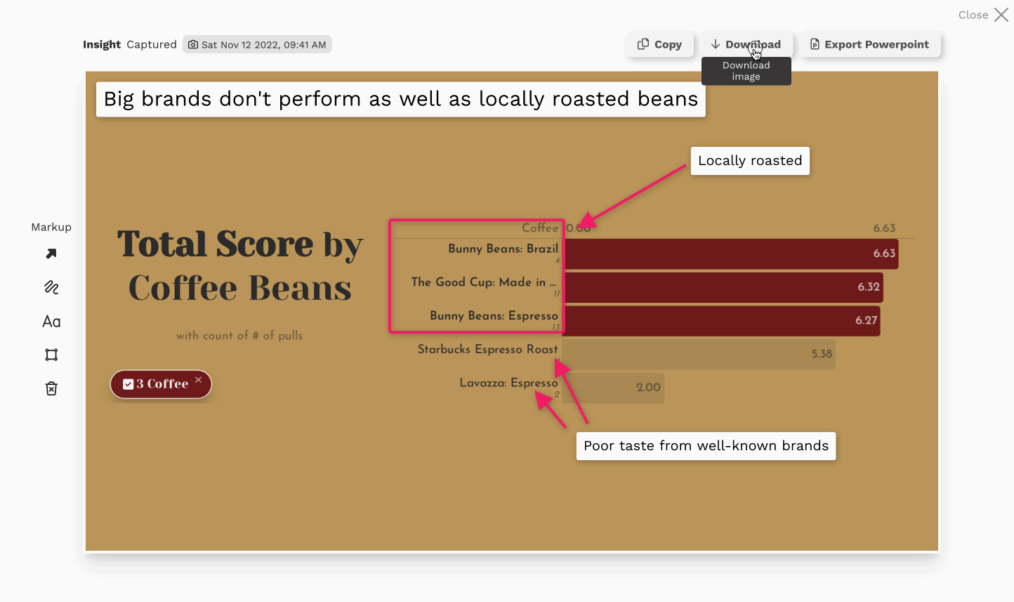 Data Insights, The Next Step in the Last Mile of Analytics — Juice ...