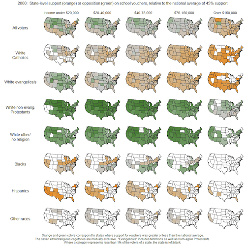 Better Know A Visualization Small Multiples — Juice Analytics