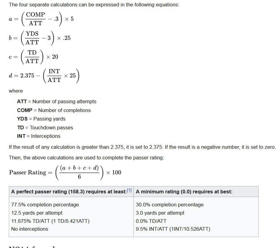 5 Rules for Successful Success Metrics — Juice Analytics