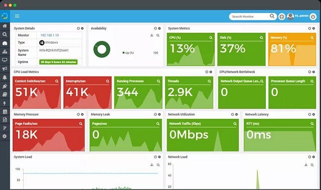 How to Create a Successful Real-time Dashboard — Juice Analytics