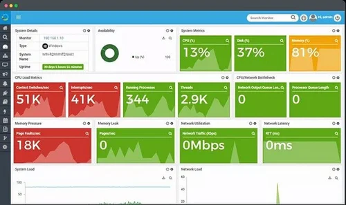 How to Create a Successful Real-time Dashboard — Juice Analytics