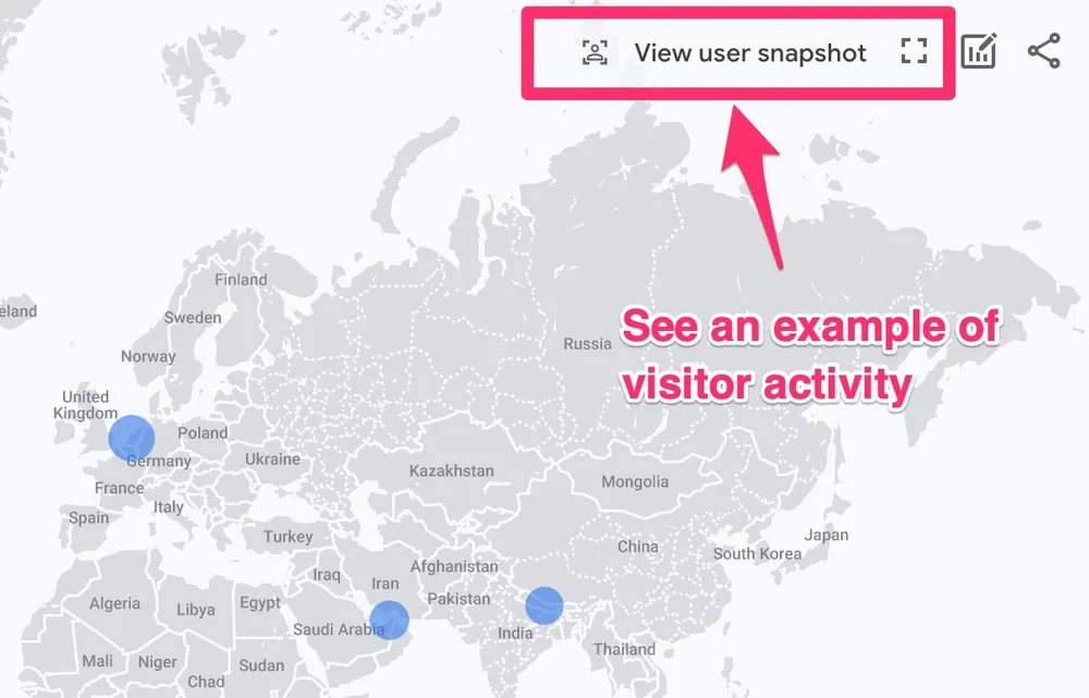 How to Create a Successful Real-time Dashboard — Juice Analytics
