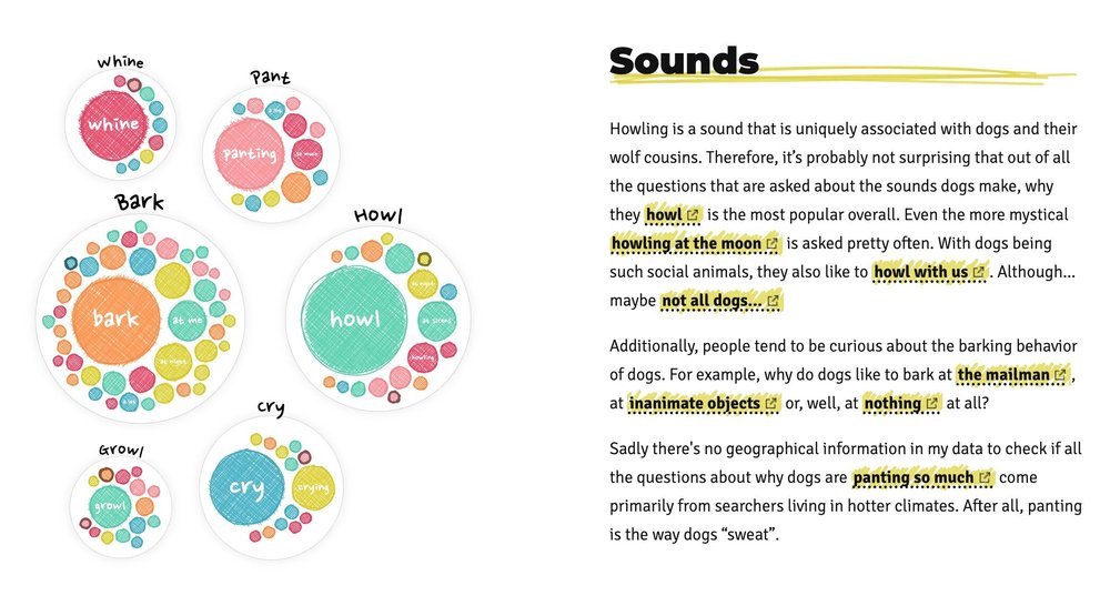 20 Best Data Storytelling Examples (updated for 2023) — Juice Analytics