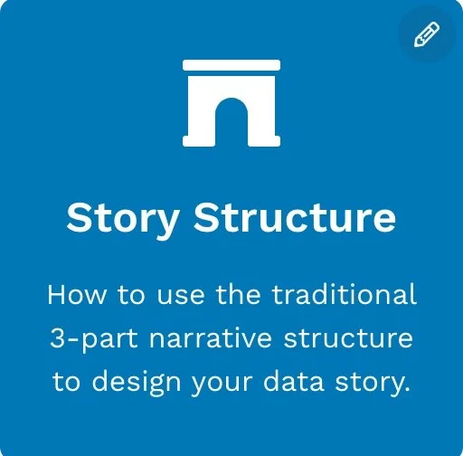 The Art of Data Storytelling — Juice Analytics