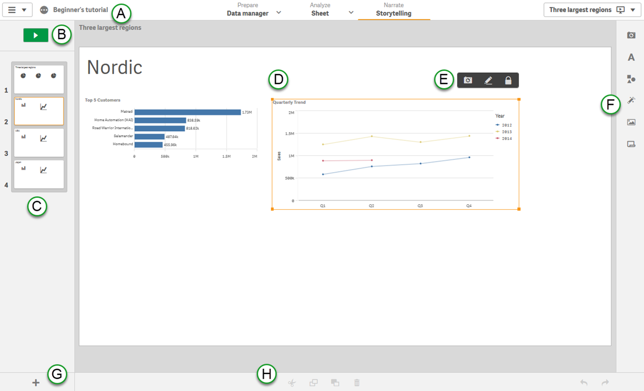 15 Best Data Storytelling Tools (updated for 2023) — Juice Analytics