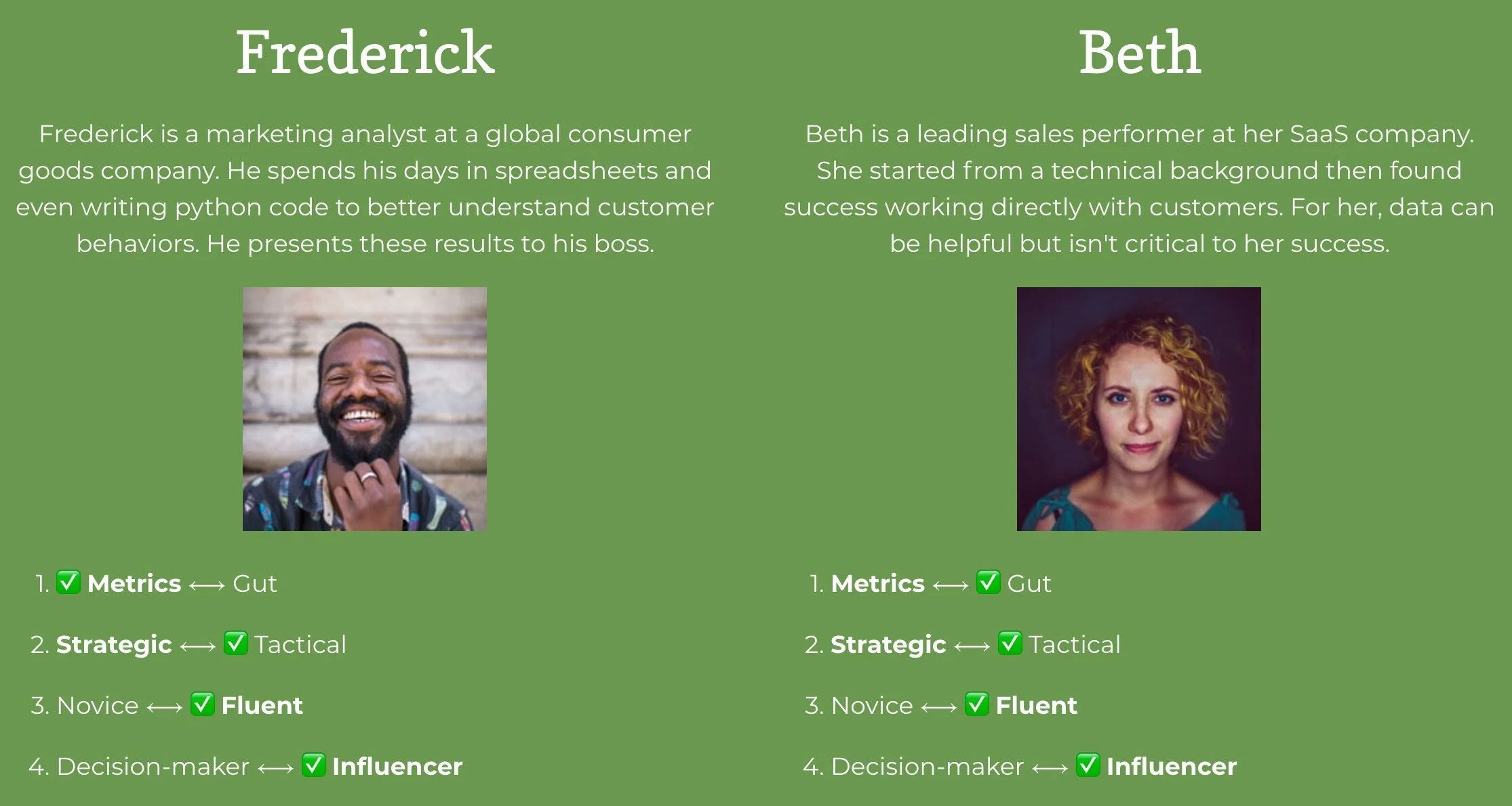 7 Must-Have Data Visualization Skills for Data Analysts — Juice Analytics