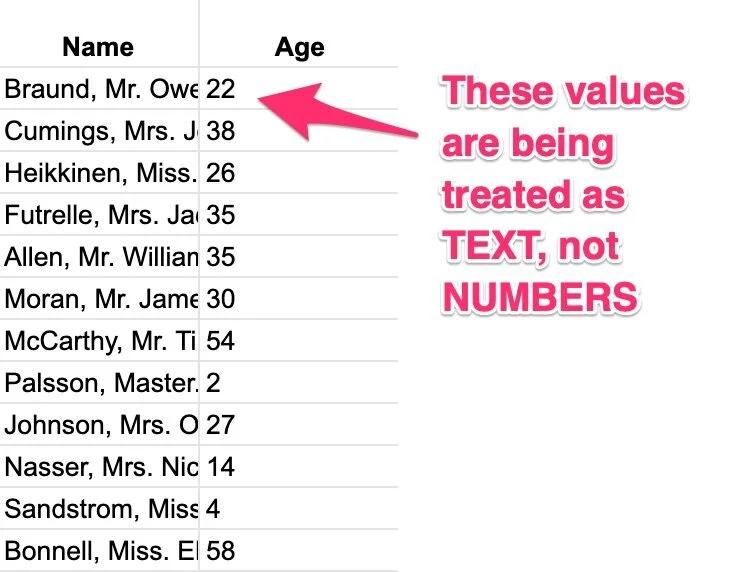 The How-To Guide for Cleaning and Preparing Data for Analysis — Juice ...
