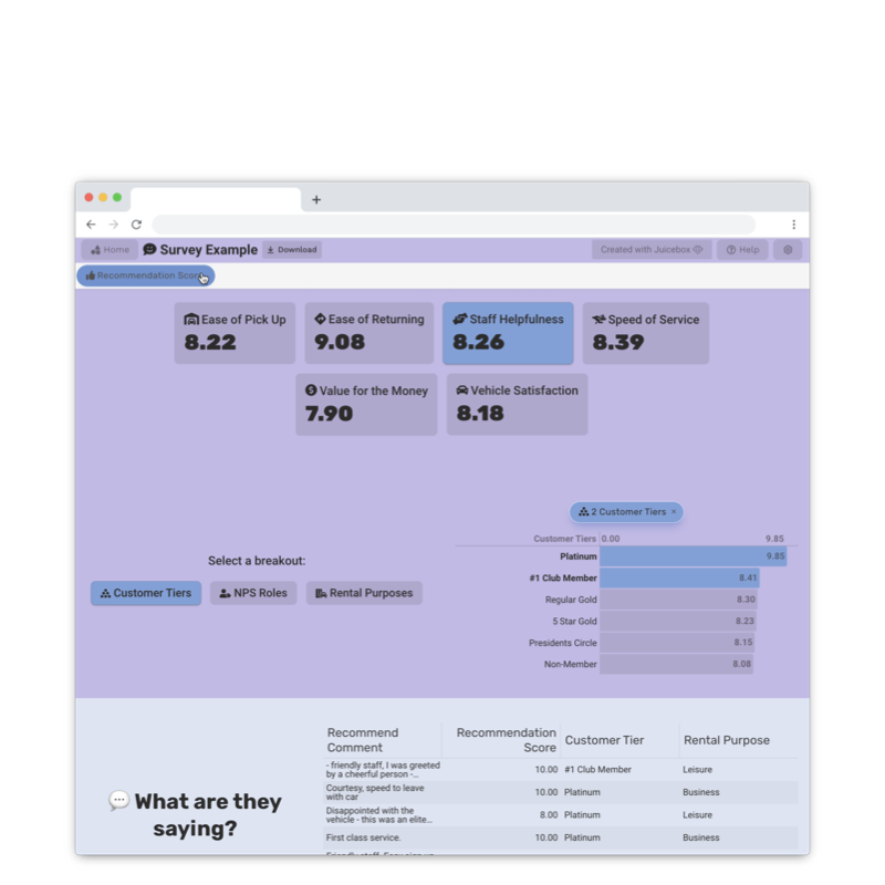 Data Analytics and Visualization Made Easy - Juice Analytics