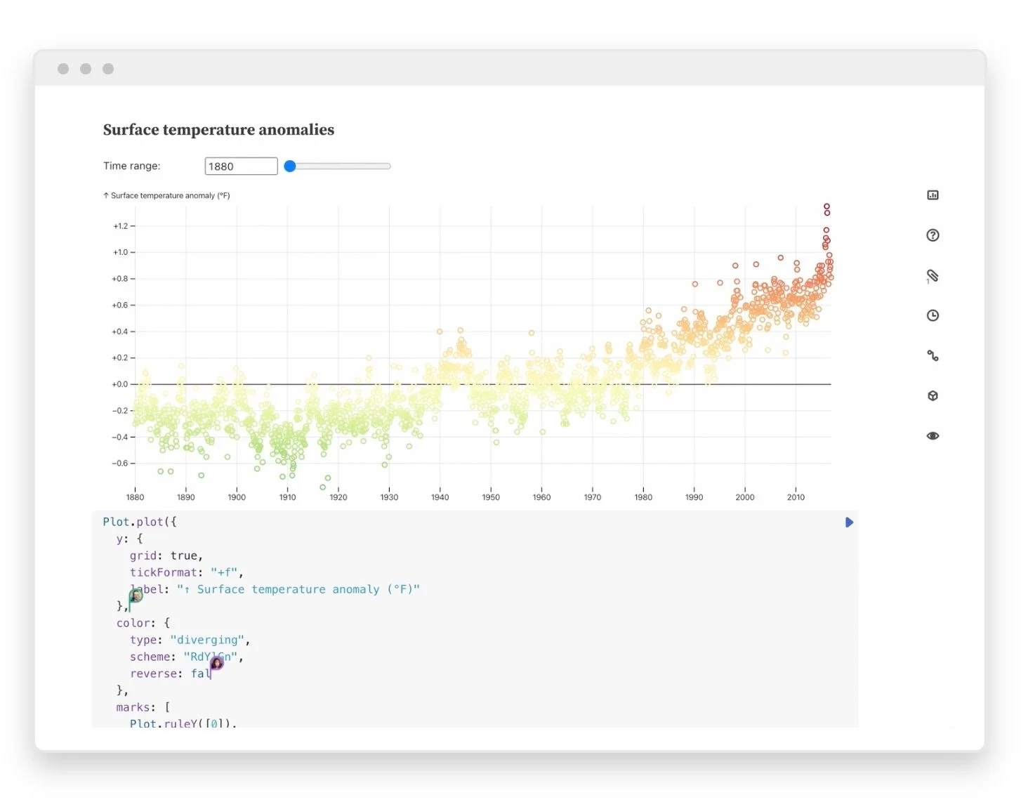 15 Best Data Storytelling Tools (updated for 2023) — Juice Analytics