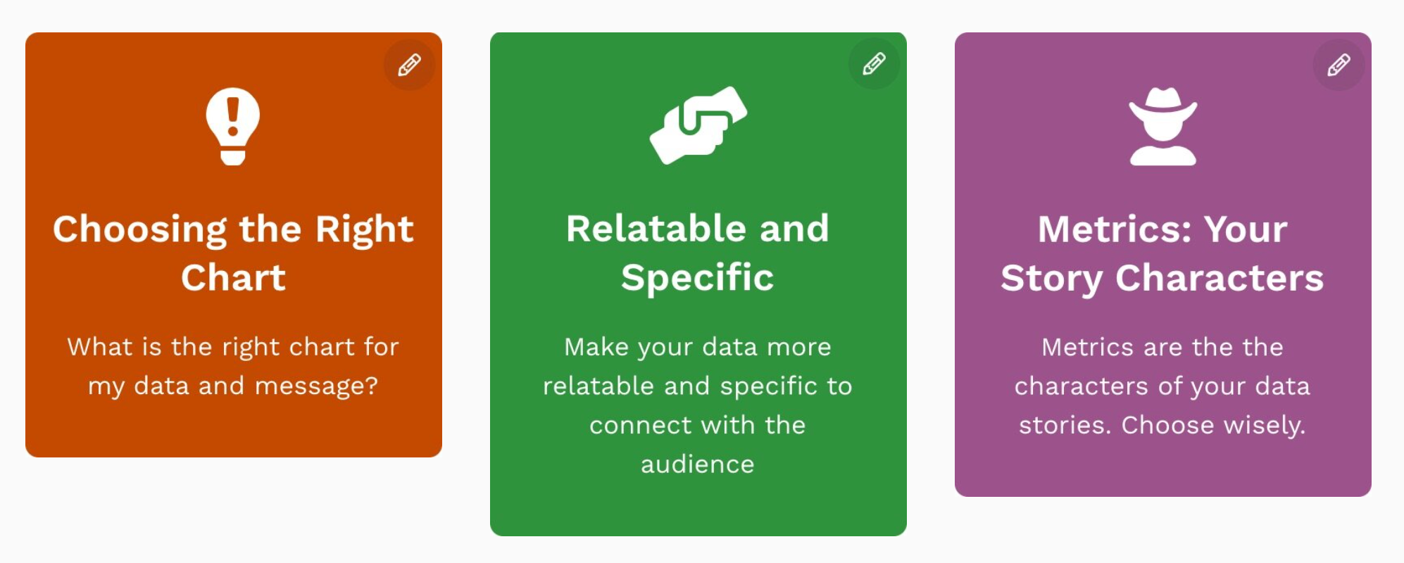 Data Storytelling: The Ultimate Collection of Resources (Updated for 2022) — Juice Analytics