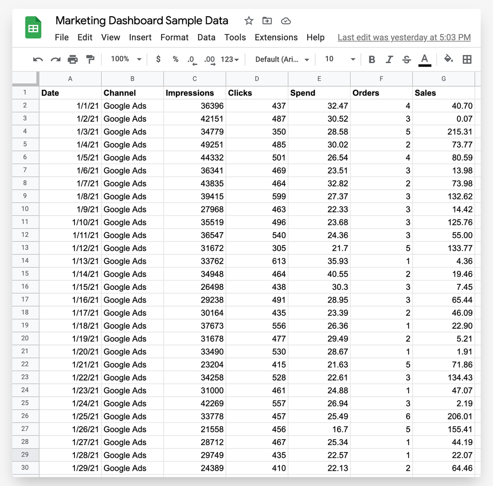 For Marketing — Juice Analytics