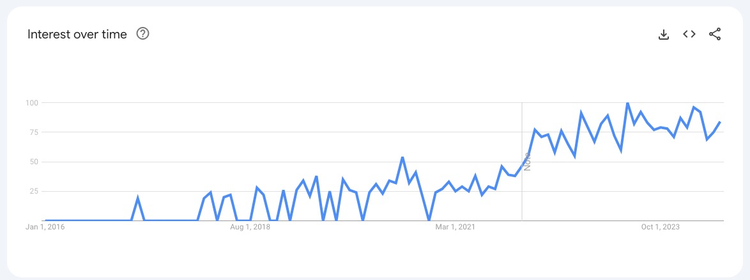Our Blog — Juice Analytics