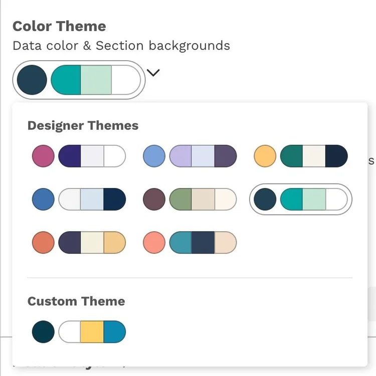 11 Data Presentation Tips and Resources to Deliver More Client Value ...