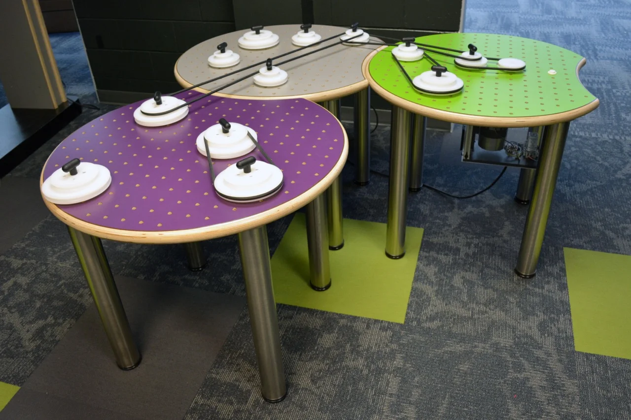Pulley Table Pulleys — Science Kinetics