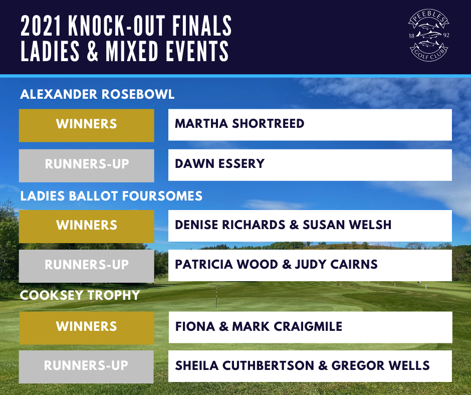 Club Knock-Out and Aggregate Competition Winners — PEEBLES GOLF CLUB