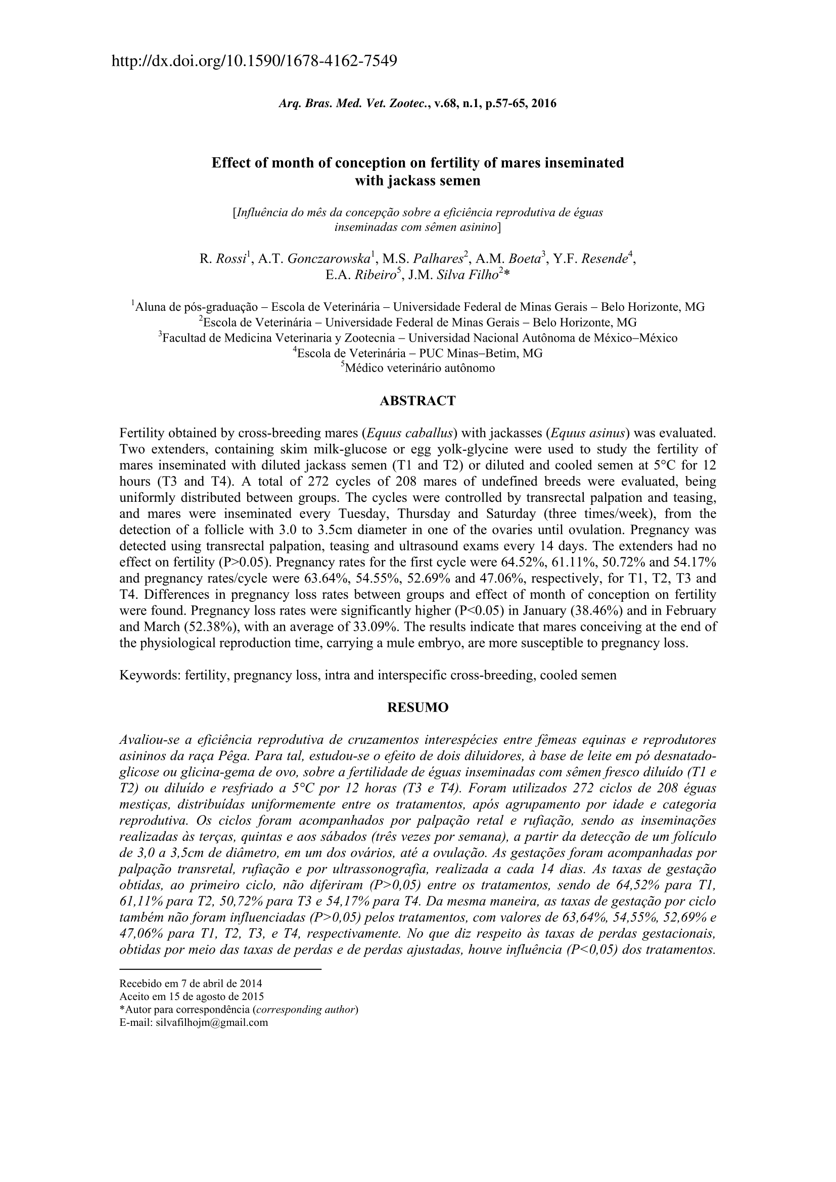 Effect of month of conception on fertility — American Mule Association