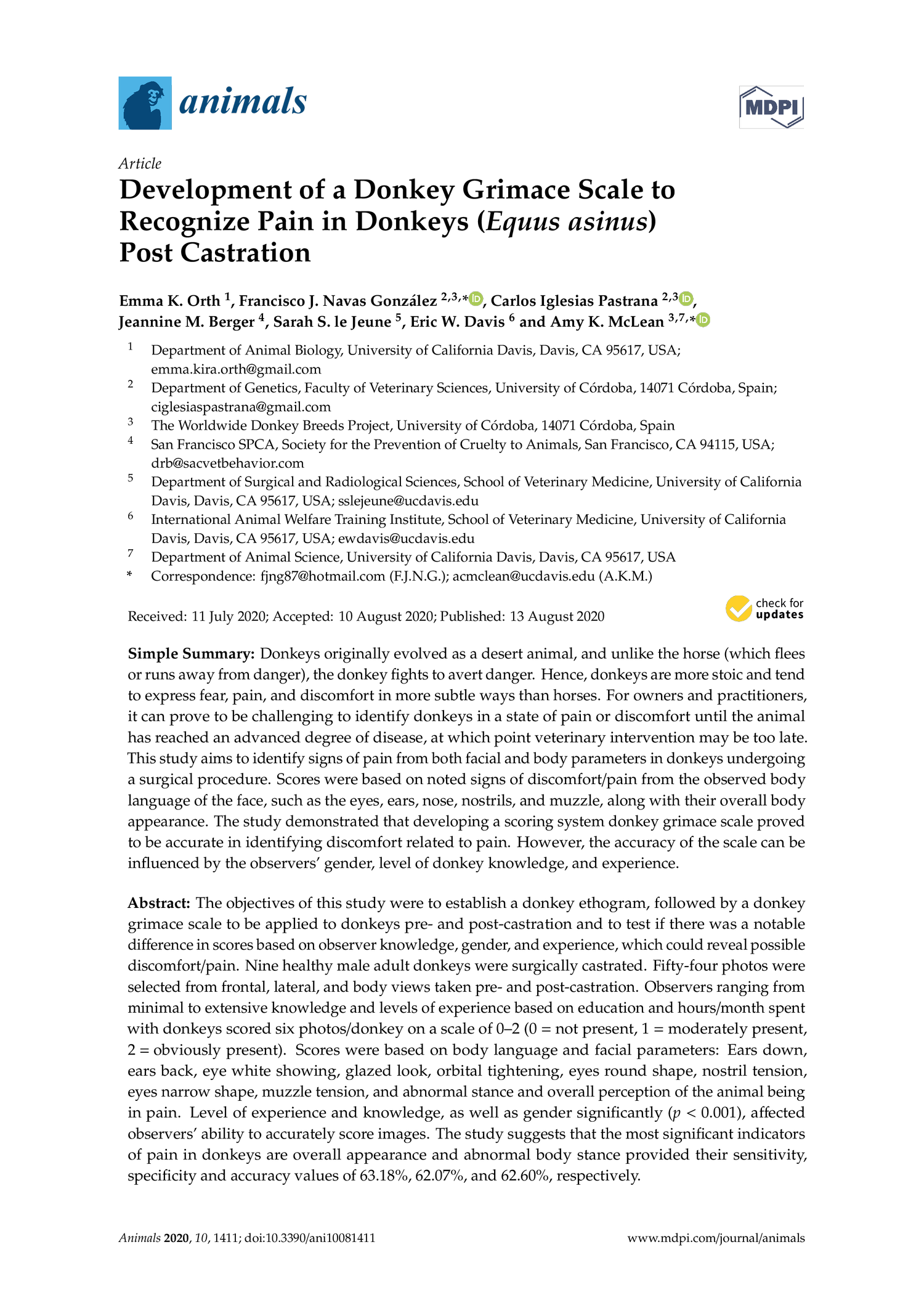 Development of a Donkey Grimace Scale — American Mule Association