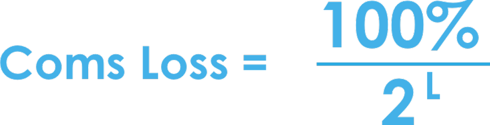 Blog — PROFIT CIRCLES >