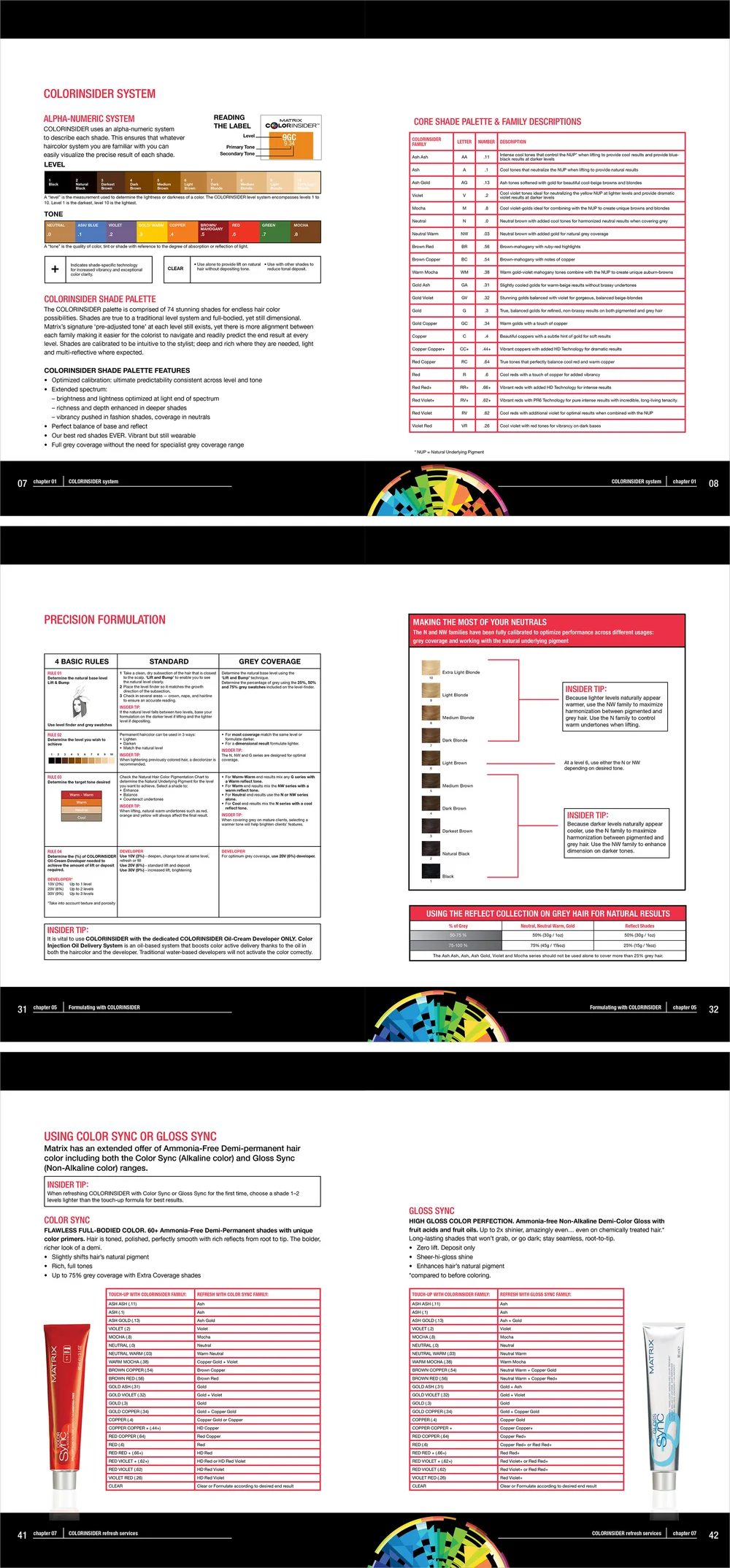 Matrix Color Insider Chart
