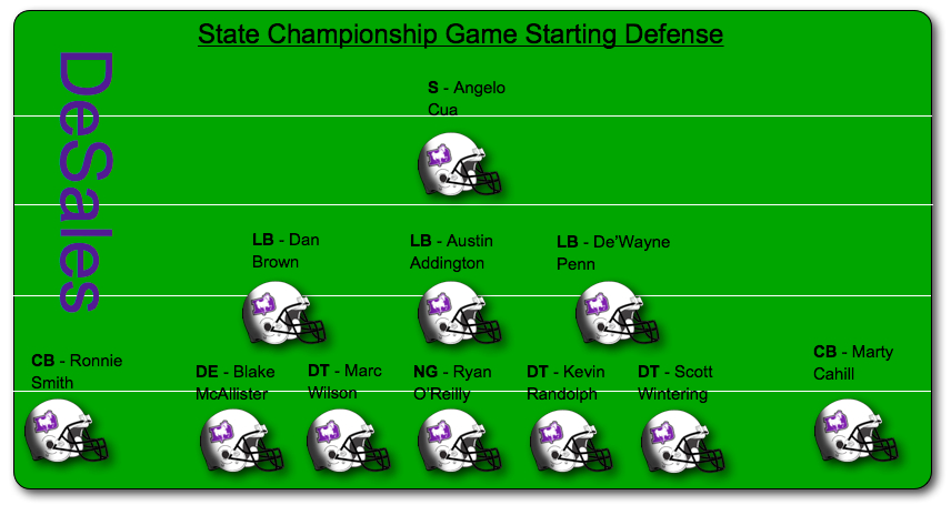 2001 Football — SFD Stallion Pride