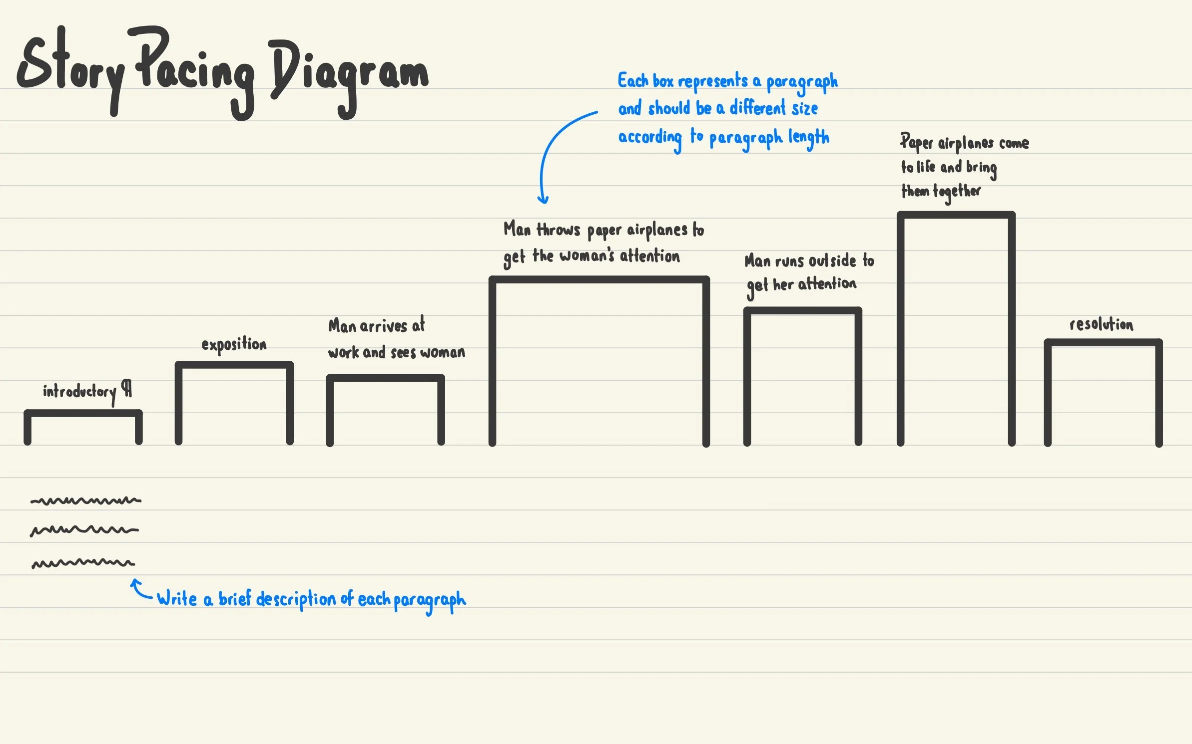 Homework — Brenden Lee • Teacher