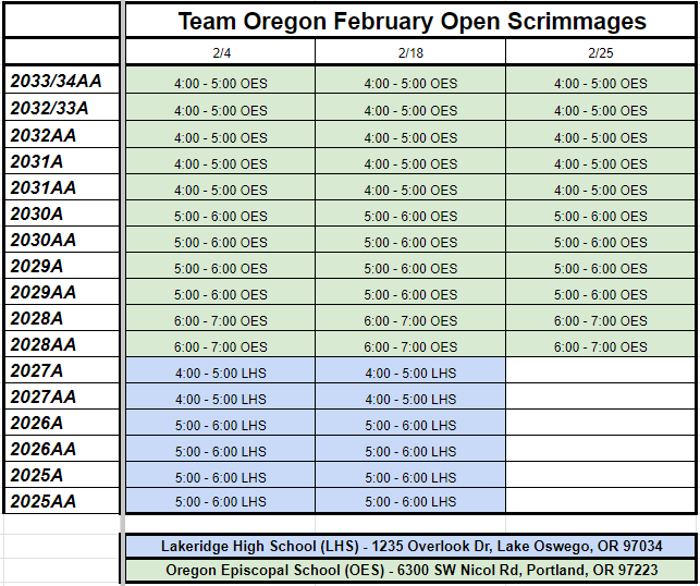 Team Training — Team Oregon