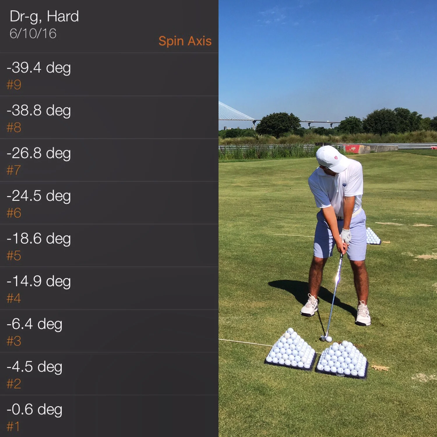 The Value of Engagement