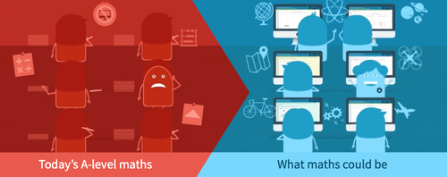 Why A-level Maths Isn’t All It’s Cracked Up To Be — Conrad Wolfram