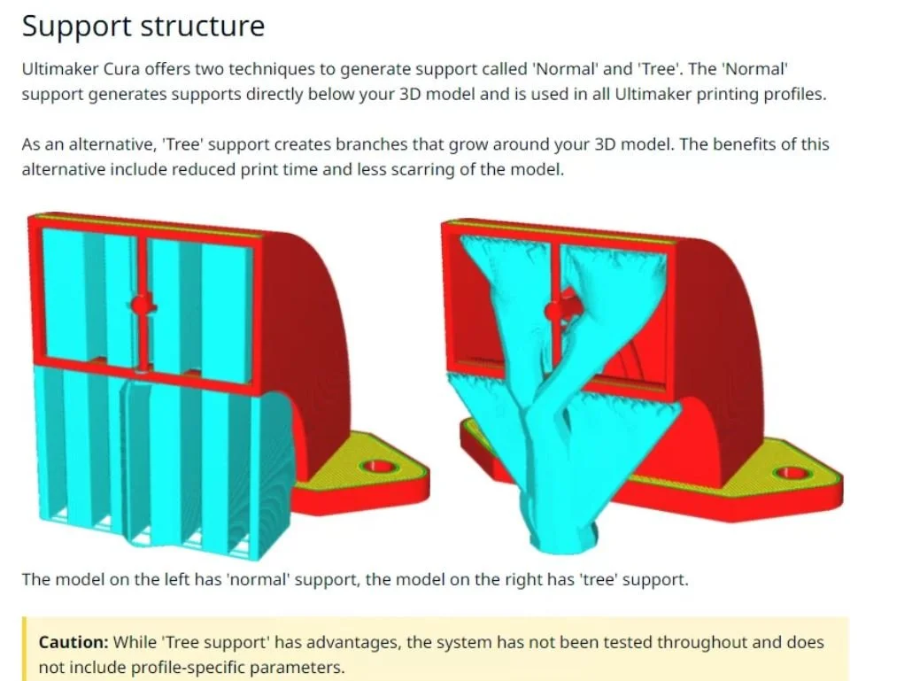 Lean Machine Metal Fabrication Inc.