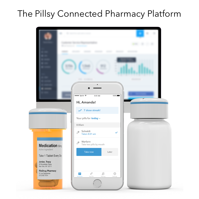 The Digital Apothecary