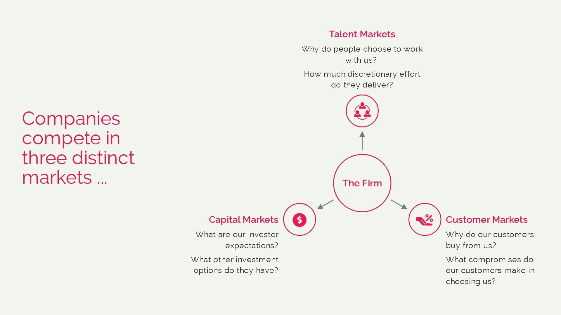 Blog — 2nd Horizon Pty Ltd