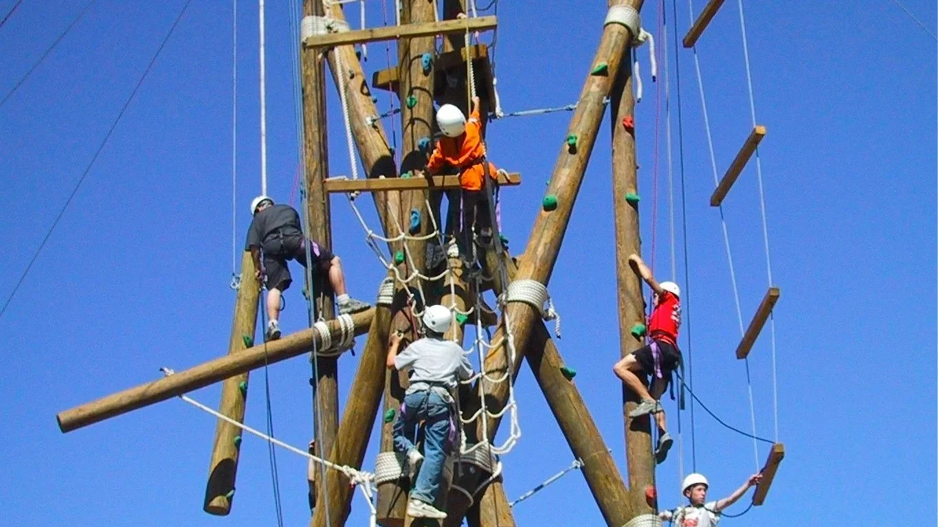 WOLF | Outdoor Education in Southern California