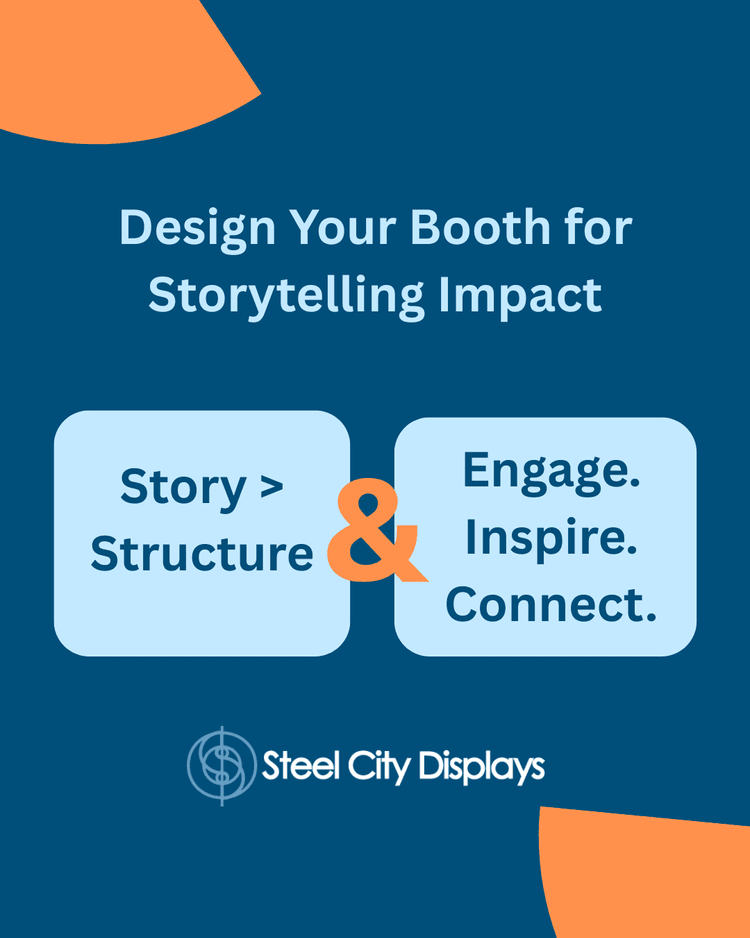 Designing Your Trade Show Booth for Storytelling | Steel City Displays ...