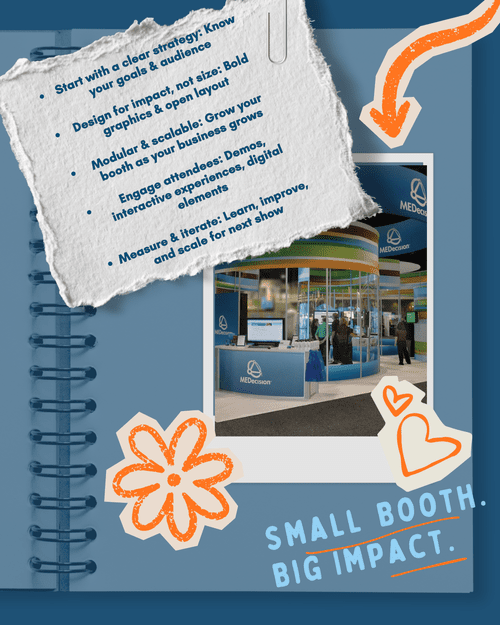 Maximizing Your 10x10 Trade Show Booth: Scalable Designs for Growth ...