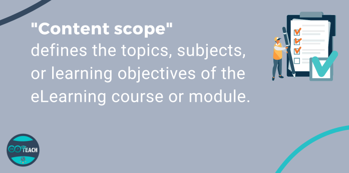 Lesson 5: Content Scope — 24/7 Teach