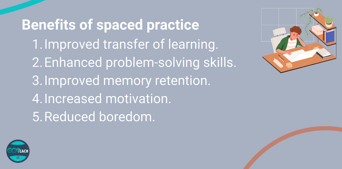 Lesson 3: Interleaving or Mixed Practice — 24/7 Teach