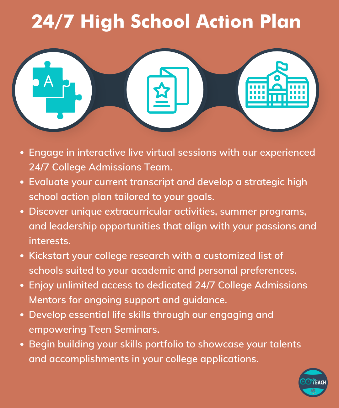 Sophomore and Freshman Program — 24/7 Teach