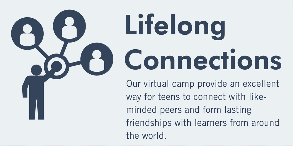 Virtual Summer Camp — 24/7 Teach