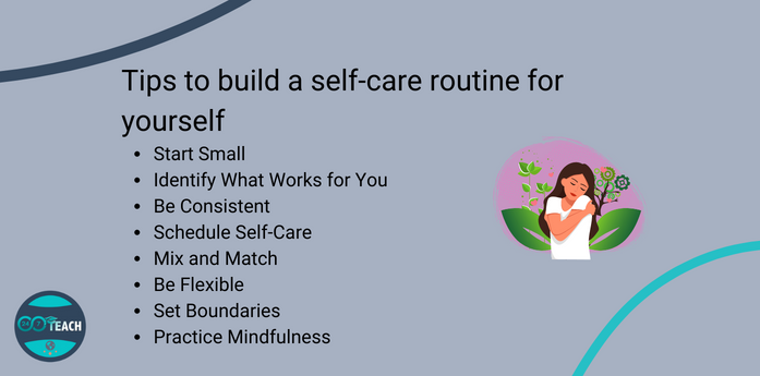 Lesson 2: Self-Care and Mental Health — 24/7 Teach